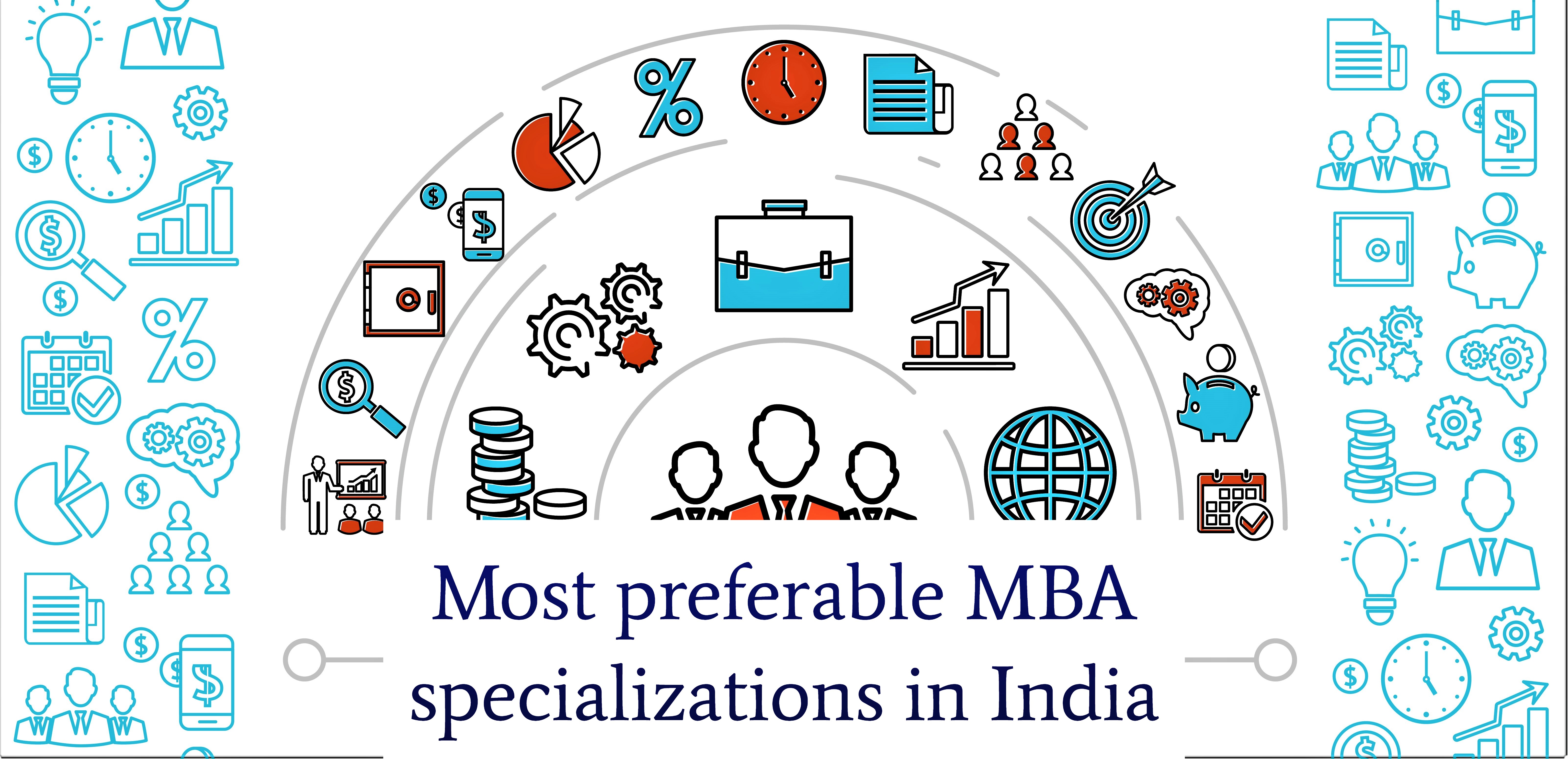 List of MBA Specializations in India