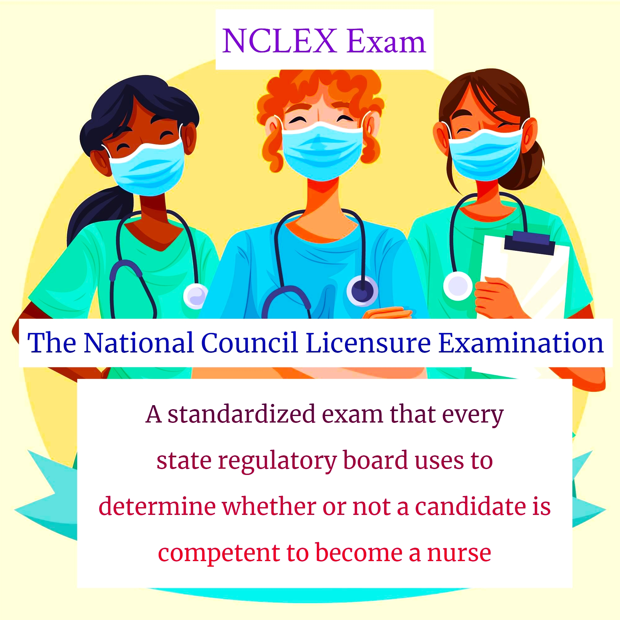 NCLEX Exam for Nurses