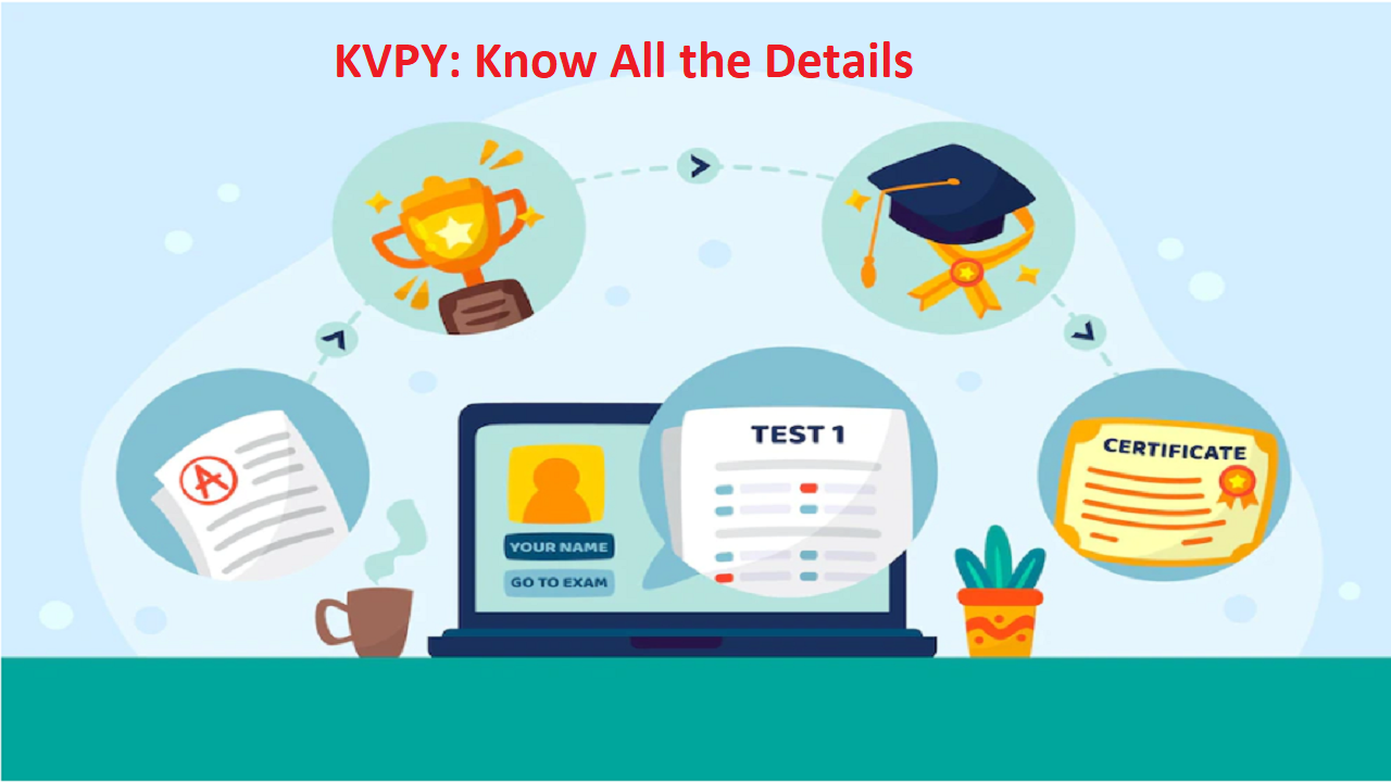 KVPY know all the details
